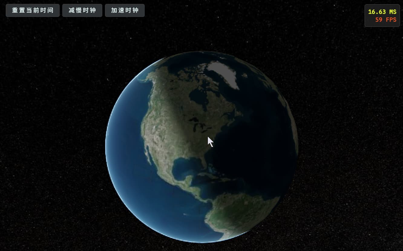 Clock【译】 | GIS学习笔记